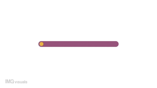 Animated status bar indicator