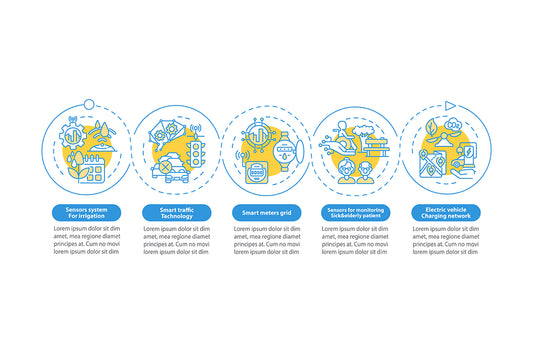 Smart City Infographics Bundle