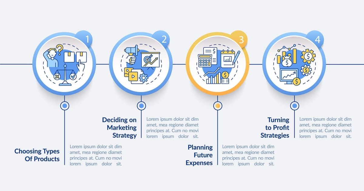 Business model types blue vector infographic template bundle