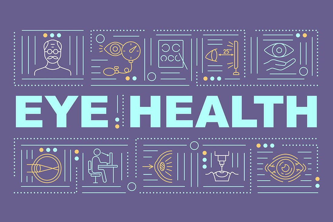 Eye health word concepts banner set