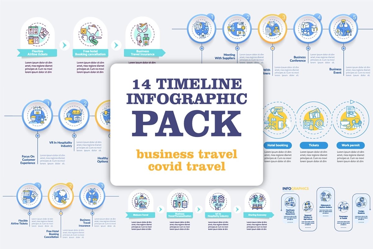 Lockdown travel rules vector infographic template bundle
