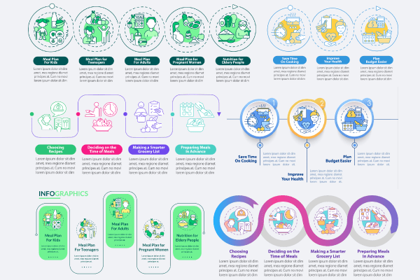 Meal Planning Basics Infographic Bundle