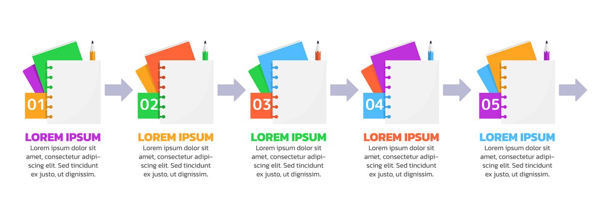 Note taking infographic chart design template bundle