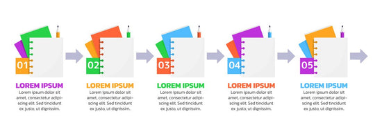 Note taking infographic chart design template bundle