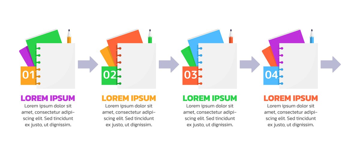 Note taking infographic chart design template bundle