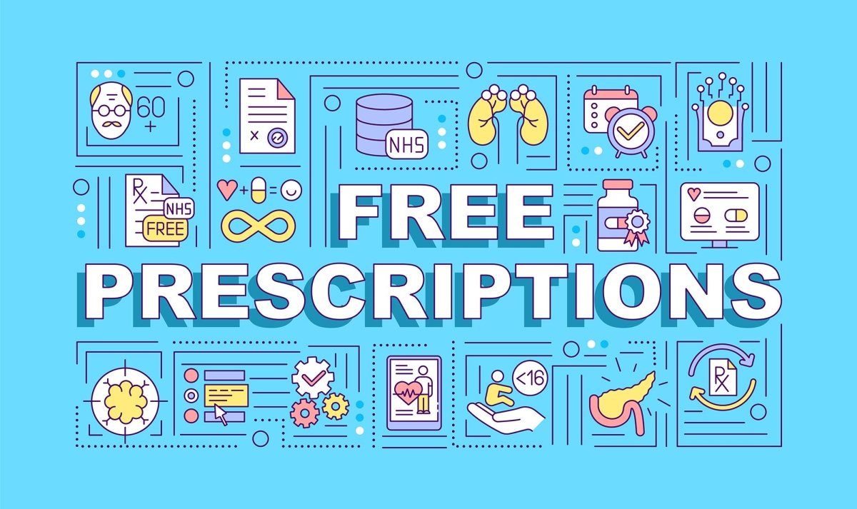 Online pharmacy safety word concepts banner set