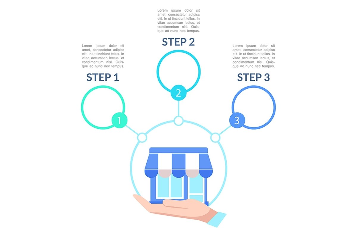 Small shop infographic chart set